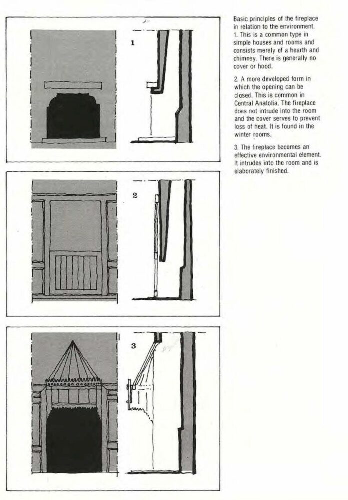 Domesticating and Displaying Fire: The Technical and Aesthetic ...