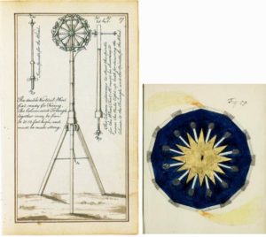 Pyrotechnic Profusion: Fireworks, Spectacles, and Automata in Time ...