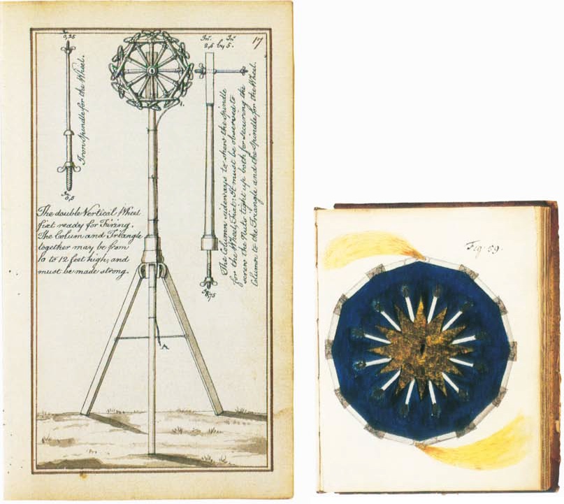 Pyrotechnic Profusion: Fireworks, Spectacles, and Automata in Time ...