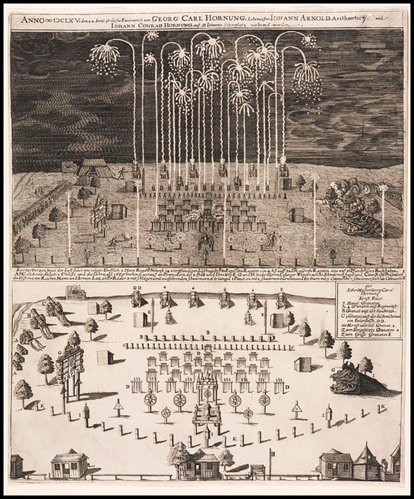 Pyrotechnic Profusion: Fireworks, Spectacles, and Automata in Time ...